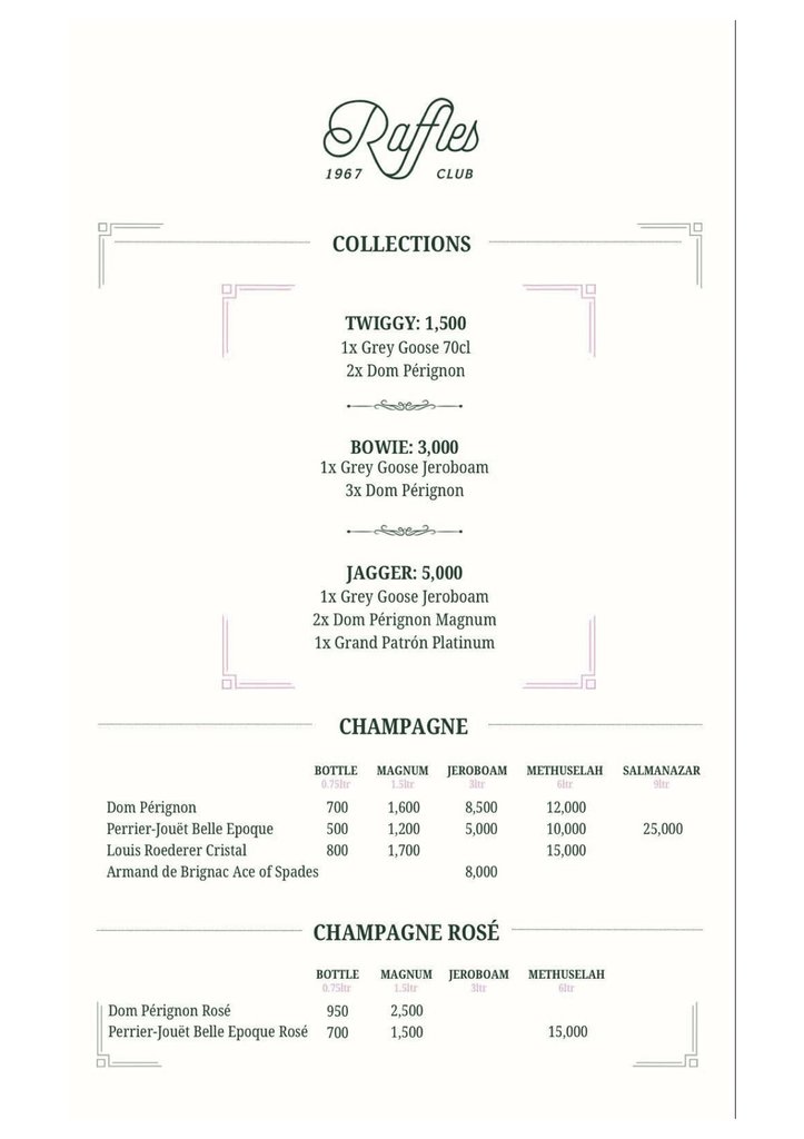 Raffles Chelsea Bottle Menu